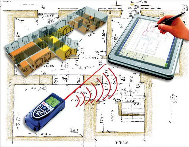 Factory, Warehouse, Museum or Office Wi-Fi Site Survey | UK Specialists